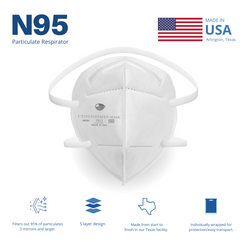 The 1812 N95 Respirator – United States Mask